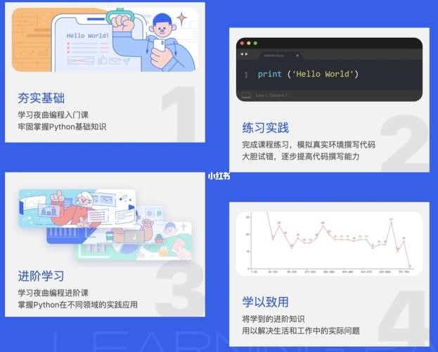 Python教学网站免费学python教学视频老曾python教程 Csdn博客