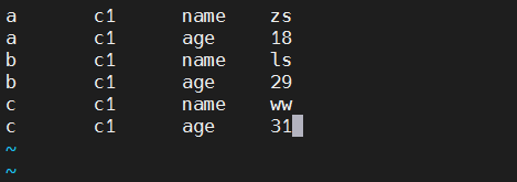 Hbase【进阶篇】05：使用MapReduce封装好的方法或者利用Bulkload-CSDN博客