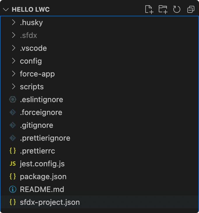 SalesForce LWC（二）：开始第一个LWC-CSDN博客