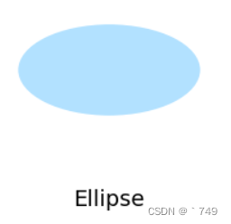 【matplotlib绘图】_fancybboxpatch-CSDN博客