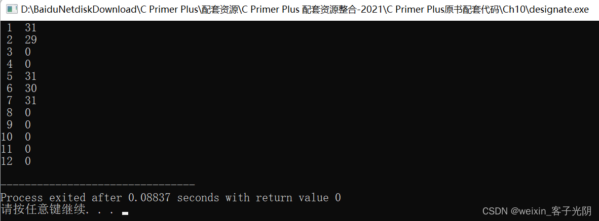 C Primer Plus(6) 中文版 第10章 数组和指针 10.1 数组_cprimerplus程序清单10.1-CSDN博客