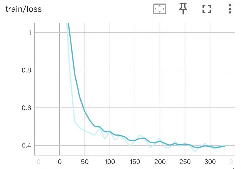 Qwen1.5-MoE开源，魔搭社区推理训练最佳实践教程来啦 swift框架_qwen swift-CSDN博客