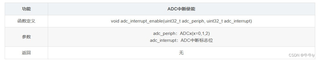 GD32F103 ADC-CSDN博客