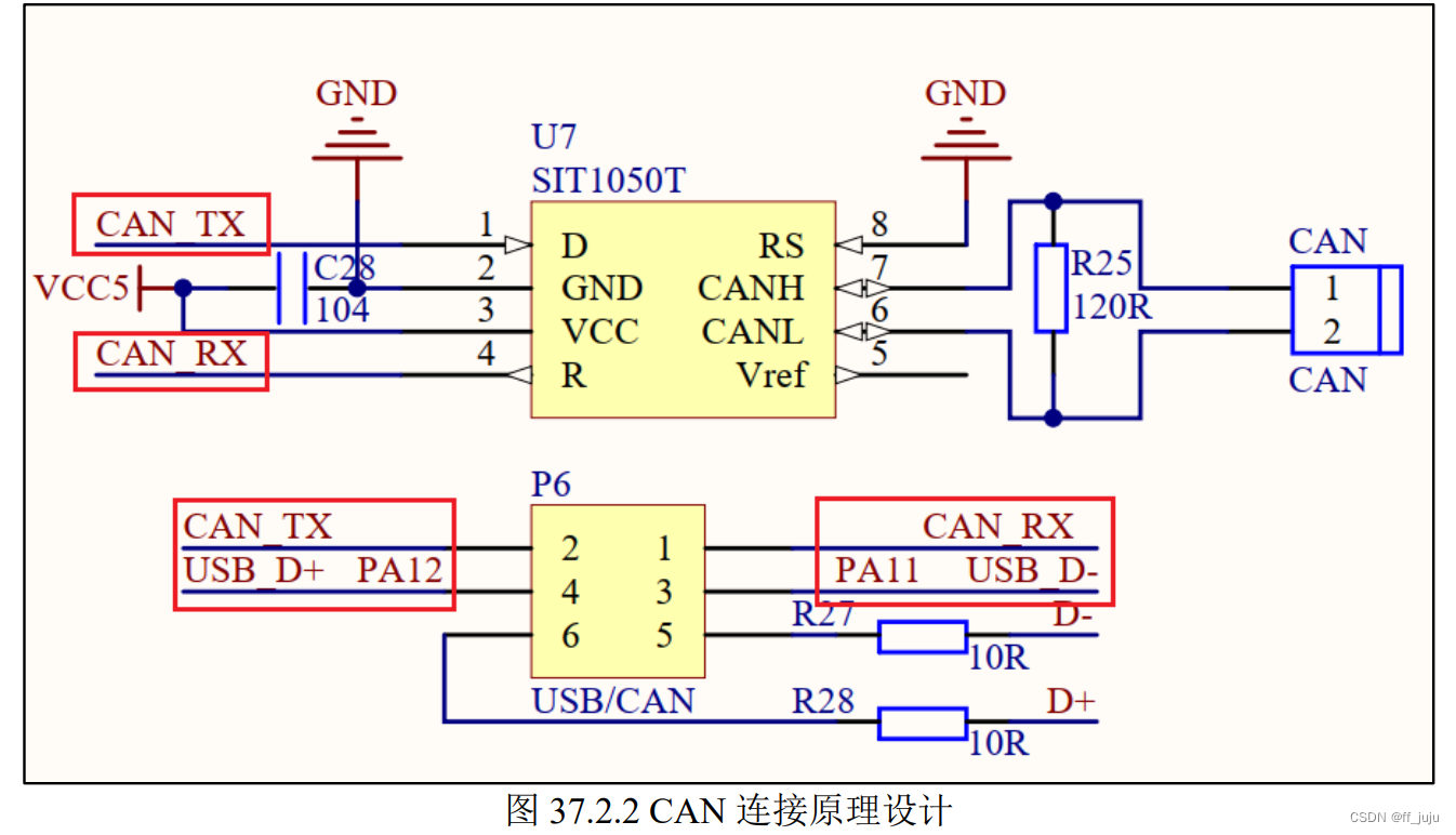 STM32F103CAN通信初始化与数据传输示例-CSDN博客