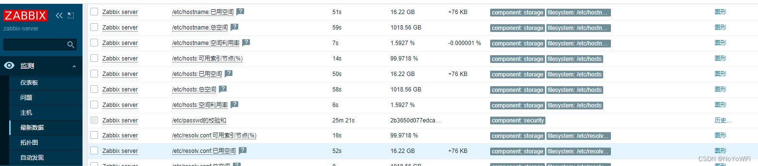 Dockerfile 研究-[zabbix 安装]-pgsql版本_docker zabbix pgsql-CSDN博客