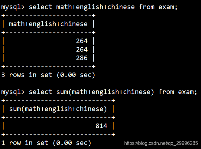 mysql（三）（单表查询、select、where、聚合函数、count、sum、avg、MAX/MIN、分组查询、group by、having、limit）_mysql sum ...