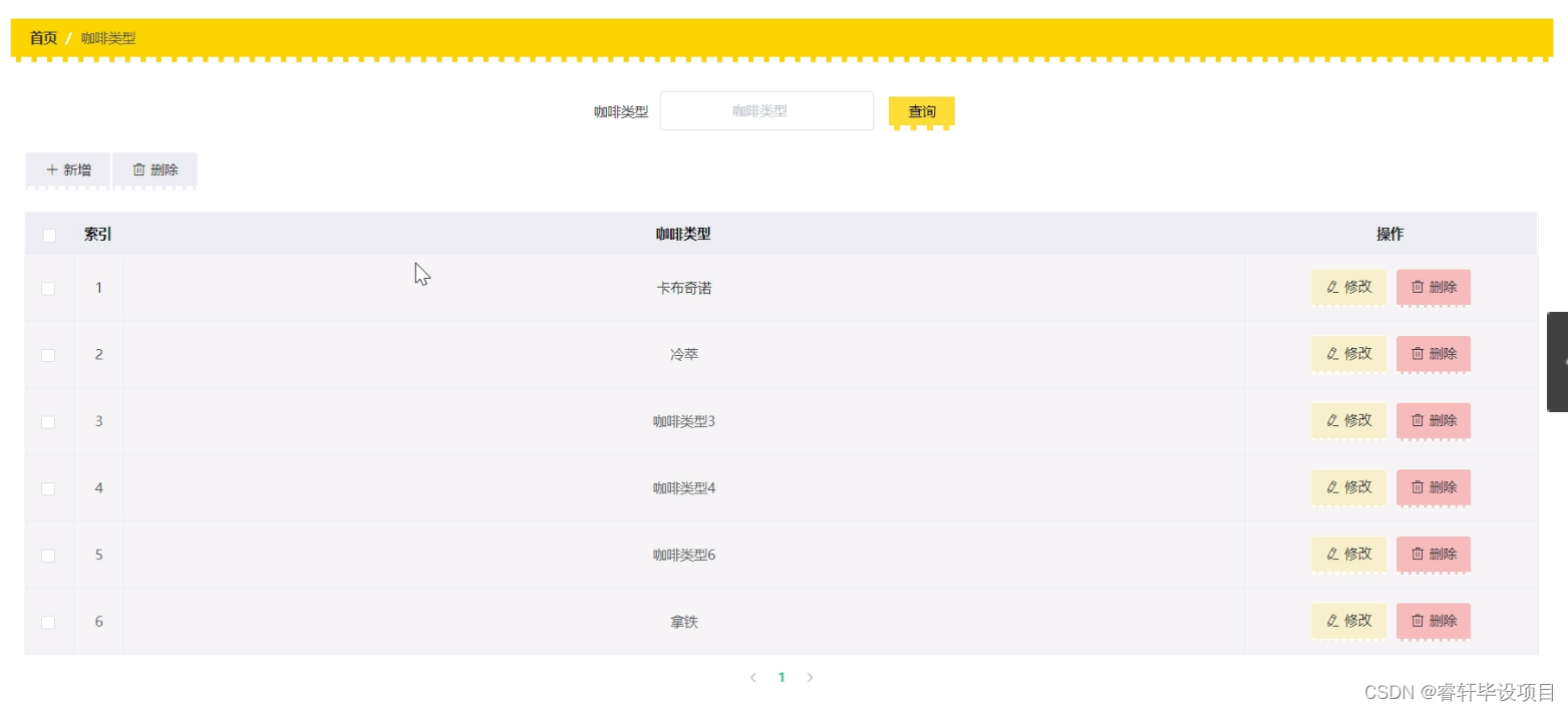 【附源码】计算机毕业设计咖啡店运营与管理系统（javaspringbootmysqlmybatis论文软件技术运营管理毕业设计 Csdn博客