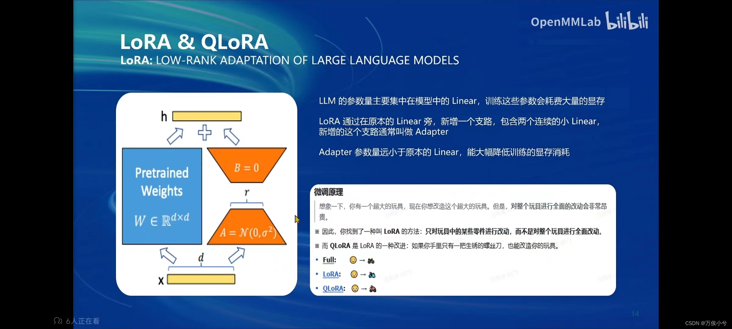 InternLM 实战营 (第4期)——XTuner 微调 LLM:1.8B、多模态、Agent_internllm 微调-CSDN博客