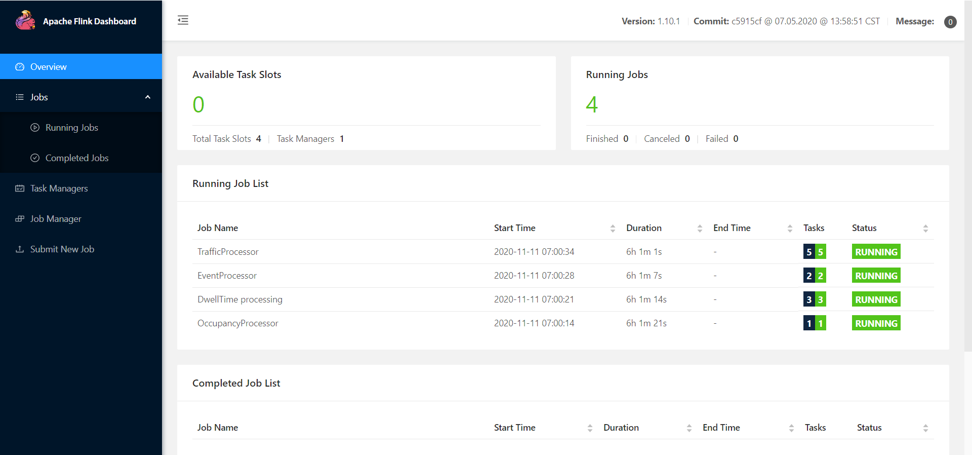 Apache Flink 未授权访问远程代码执行apache Flink Web Dashboard 未授权访问致远程命令执行漏洞 Csdn博客 