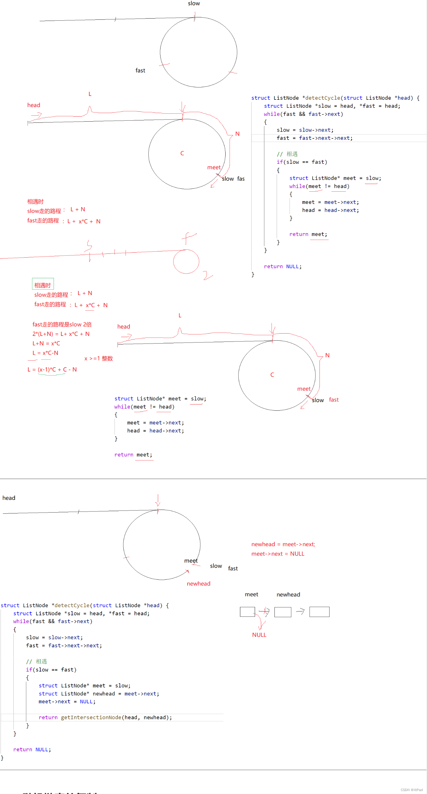 环形链表、环形链表||-CSDN博客