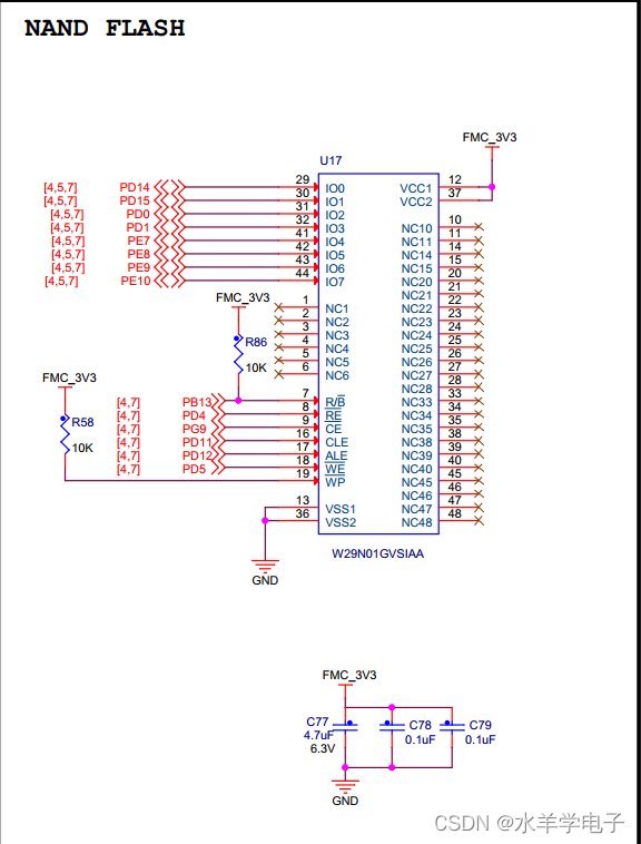 基于STM32F429IGT6的NAND FLASH读写测试(CUBEMX)_stm32 nand flash-CSDN博客