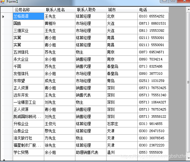 实例124DataGridView显示DataTable数据_如何使用datagridview展示datatable中的数据-CSDN博客