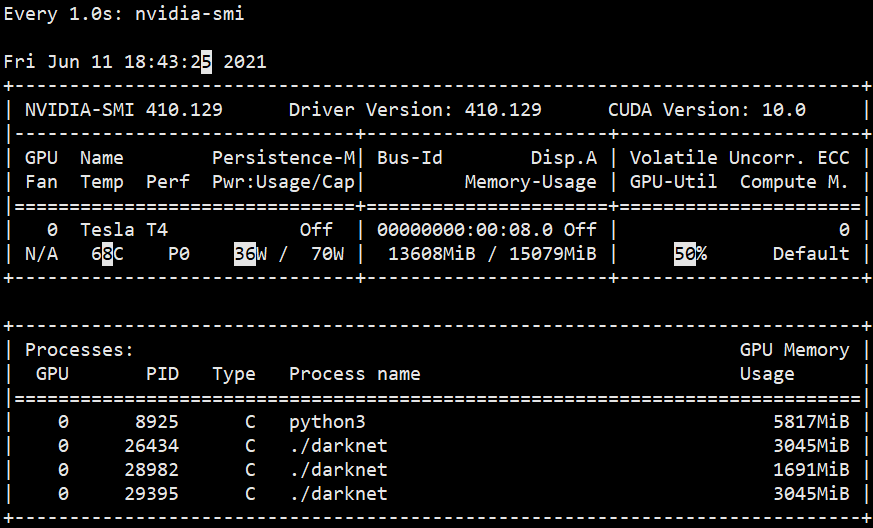 Keras指定GPU训练模式，设置GPU的使用量_tensorflow keras如何指定gpu-CSDN博客