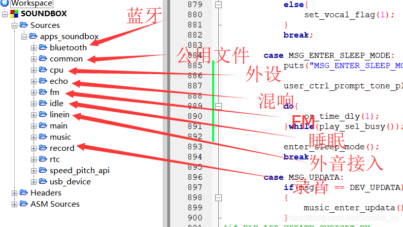 AC6905A芯片功能详解-CSDN博客