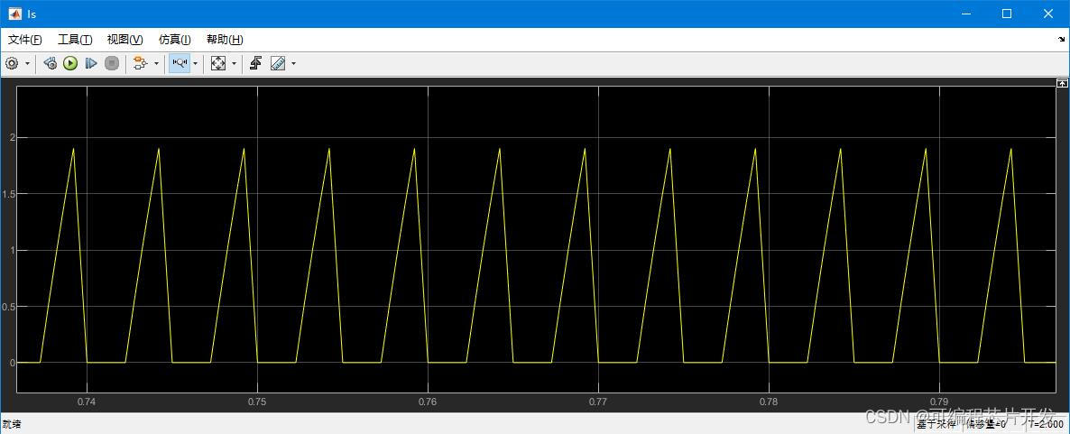 基于simiulink的flyback反激型电路建模与仿真_fly buck电路-CSDN博客