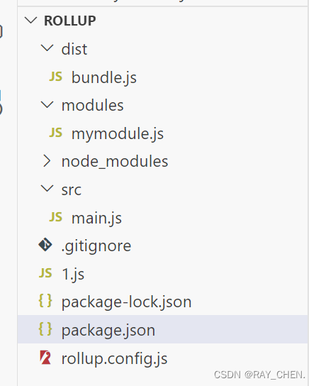 rollup入门 - 学习笔记（1）_rollup笔记-CSDN博客