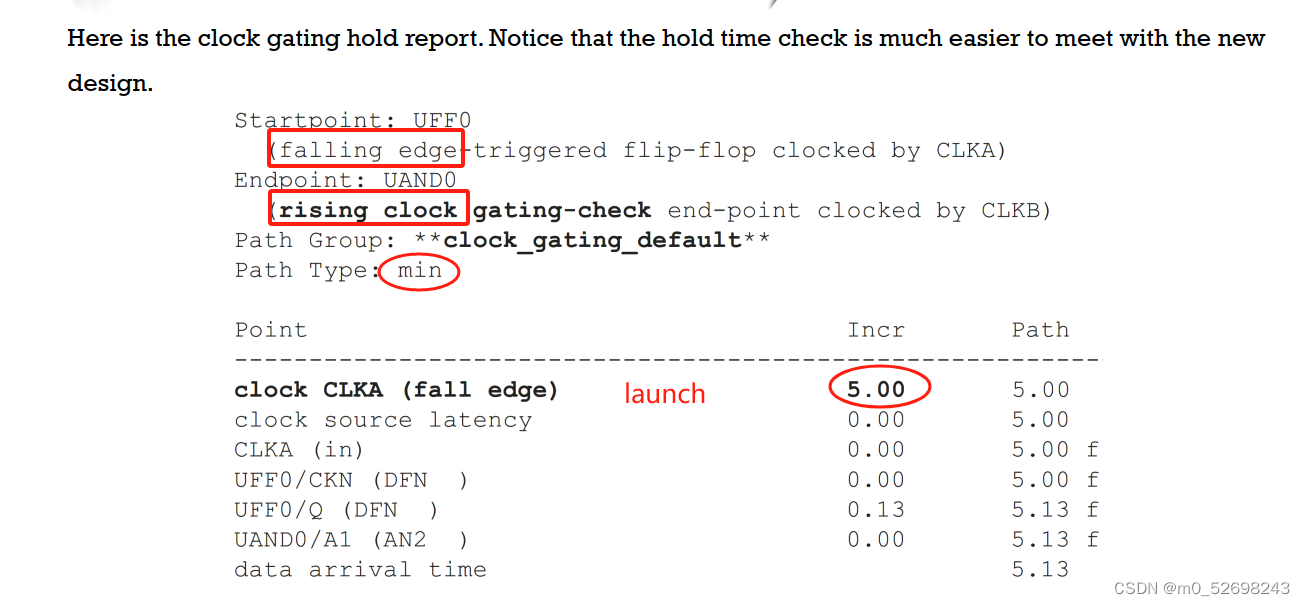 静态时序分析(STA)_门控时钟(Clock Gating Checks)_门控时钟的时序分析-CSDN博客