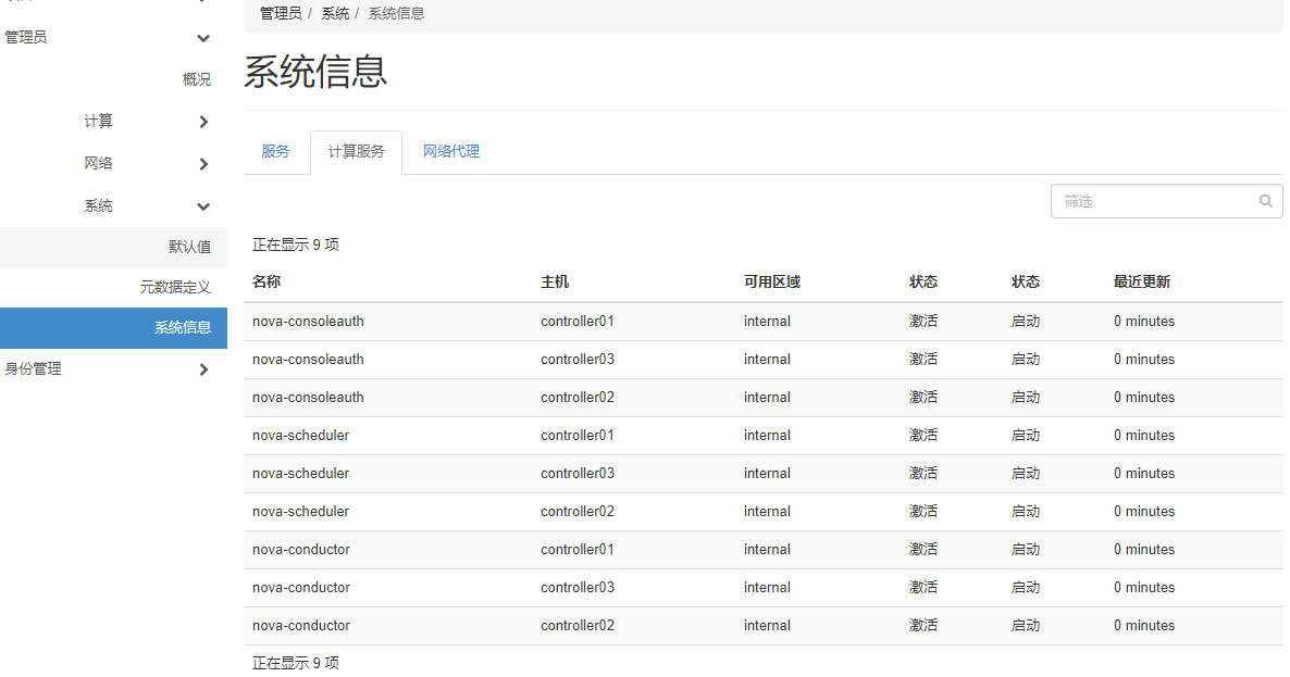 搭建高可用OpenStack（Queen版）集群（七）之部署dashbord（Horizon）控制节点集群_openstack高可用部署-CSDN博客