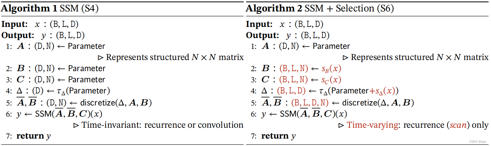 【论文笔记】mamba Linear Time Sequence Modeling With Selective State Spaces