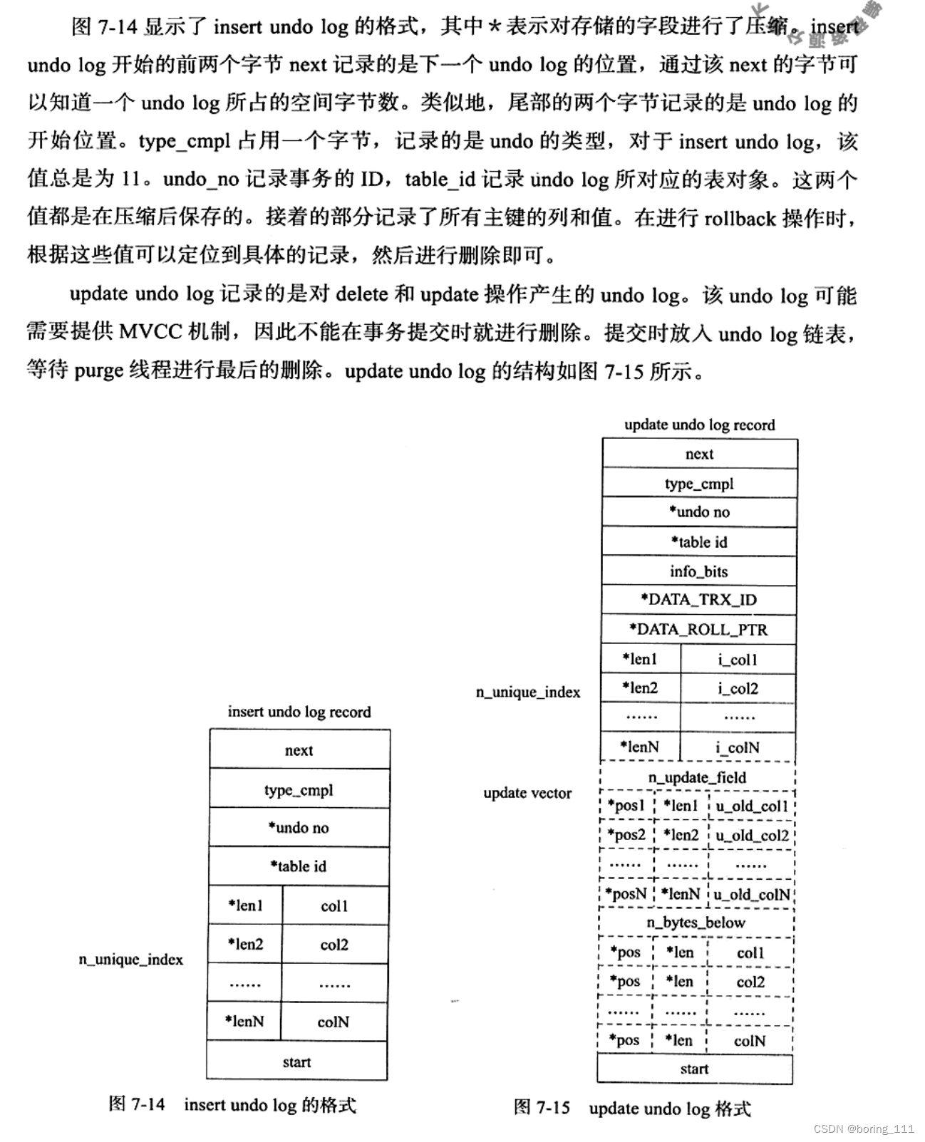 深入理解事务：ACID特性与实现机制,-CSDN博客