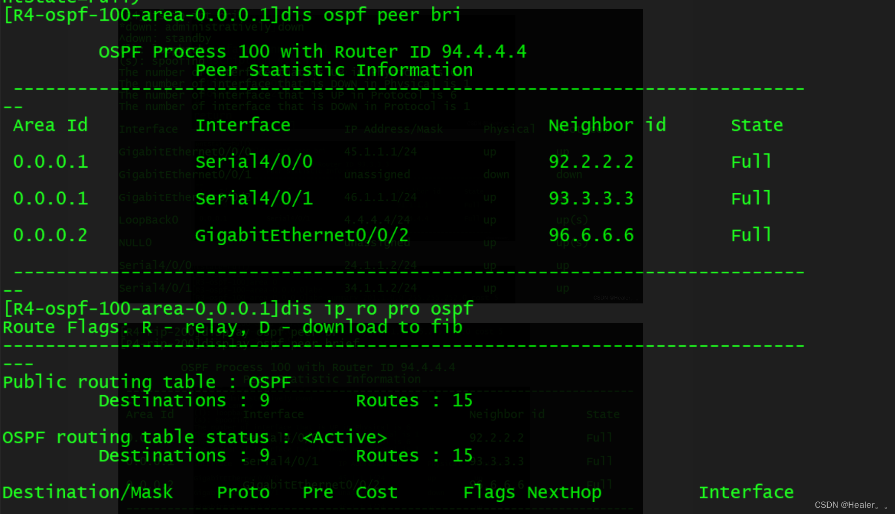 网络实验配置：MGRE与OSPF在Hub-Spoke架构中的应用-CSDN博客