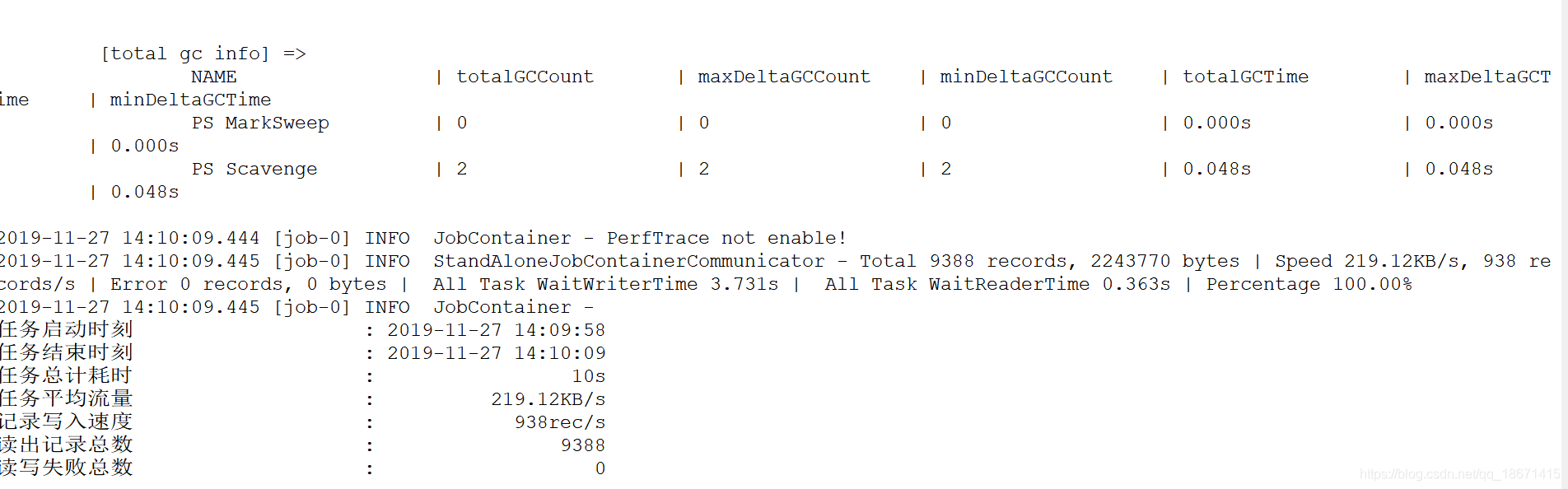 使用DataX从ORACLE同步数据到MYSQL_datax换回mysql5.7-CSDN博客