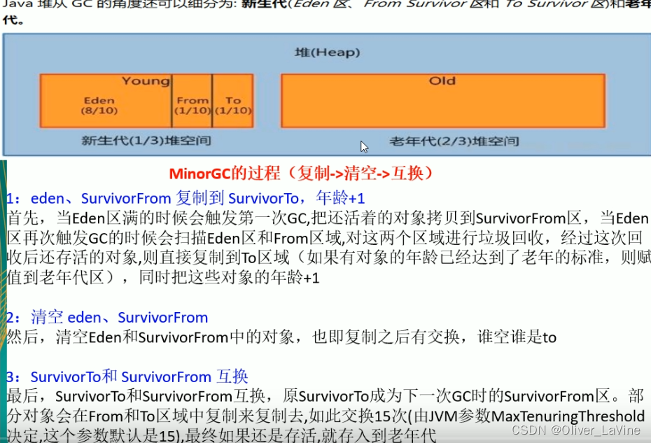Jvm运行java代码流程java在jvm上的执行流程 Csdn博客