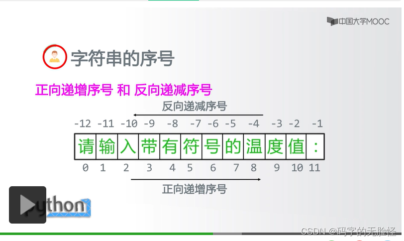 python学习慕课记录01_代码print('l.2f)'.format(0.2572))执行后的结果为()-CSDN博客
