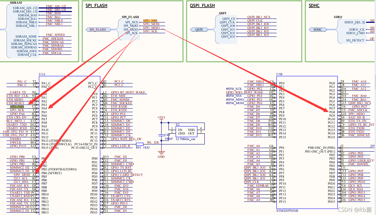 【RT-Thread&ART-PI】文件系统在SPI Flash上的使用_littlefs cubemx-CSDN博客