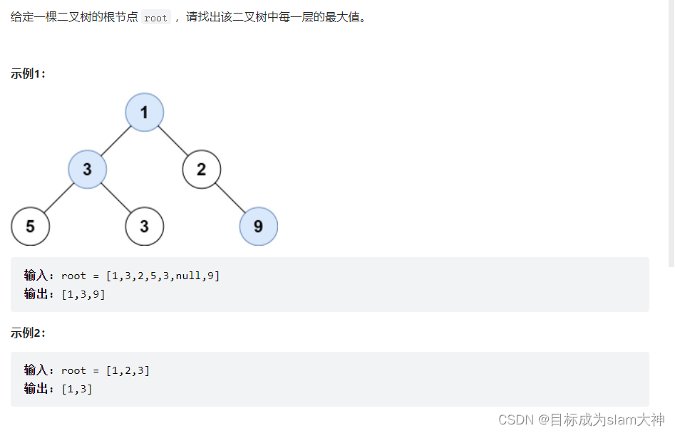 在每个树行中找最大值---leetcode 515题-CSDN博客