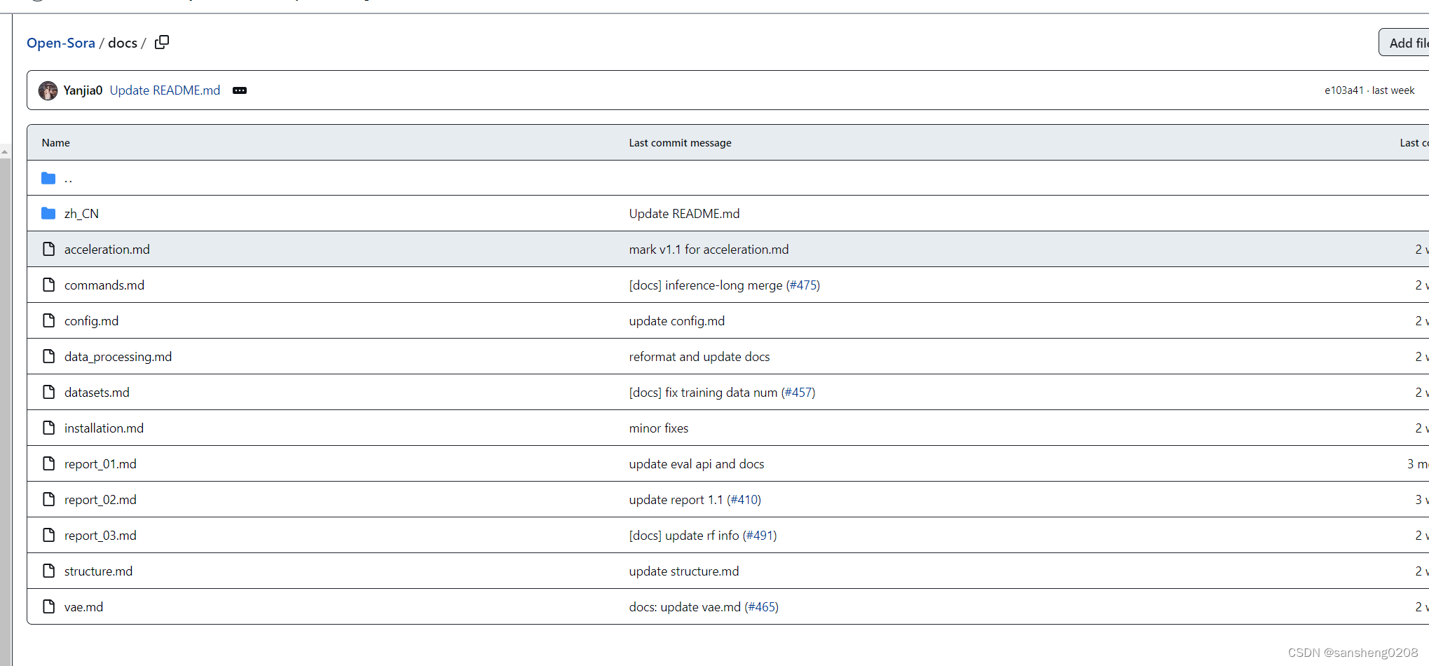 1 - Open-Sora入门学习(基于hpcaitech代码)_autoencoderkltemporaldecoder-CSDN博客