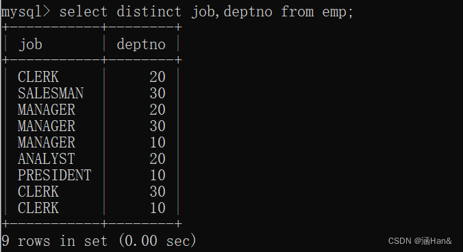 Distinct关键字 Distinct Deptno Csdn博客