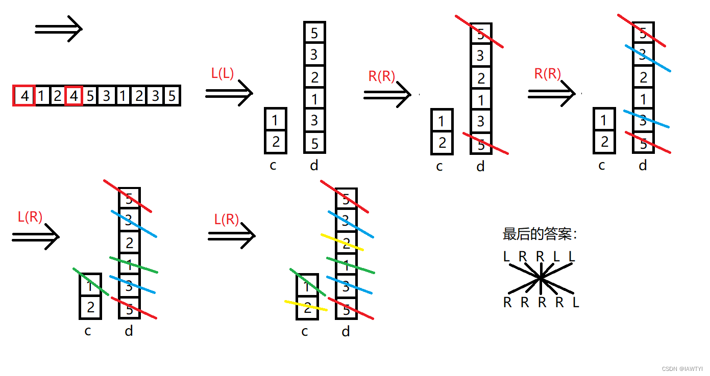 CSP2021 T3 回文_csp回文用什么算法-CSDN博客