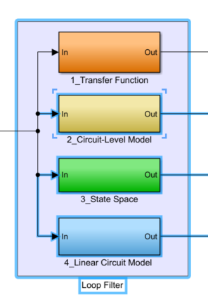 Matlab simulink PLL学习笔记-CSDN博客