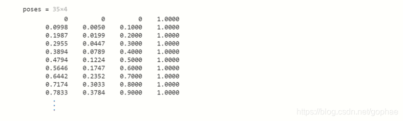 ReedShepp与Dubins path的matlab实现_rs曲线-CSDN博客