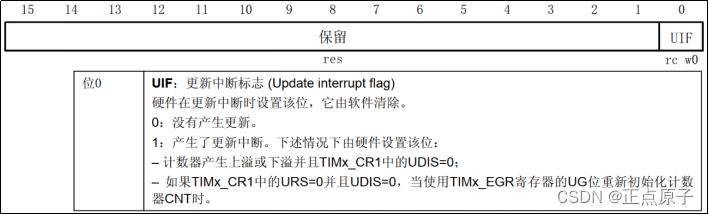 【正点原子stm32连载】 第二十章 基本定时器实验 摘自【正点原子】stm32f103 战舰开发指南v12stm32战舰开发指南 Csdn博客