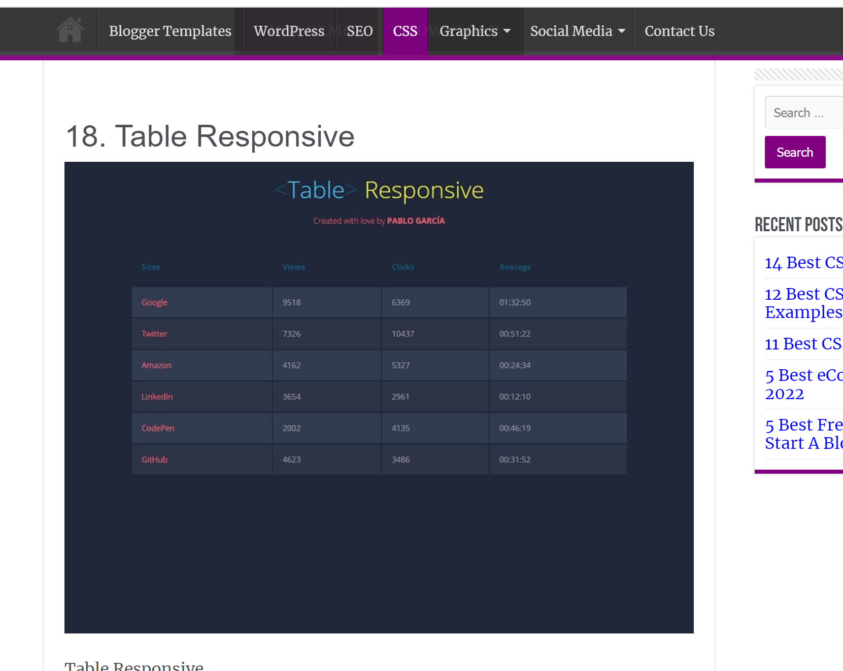 Pandas DataFrame 保存到HTML文件（附炫酷 HTML Table 模板网站）_pandas 表格保存html-CSDN博客