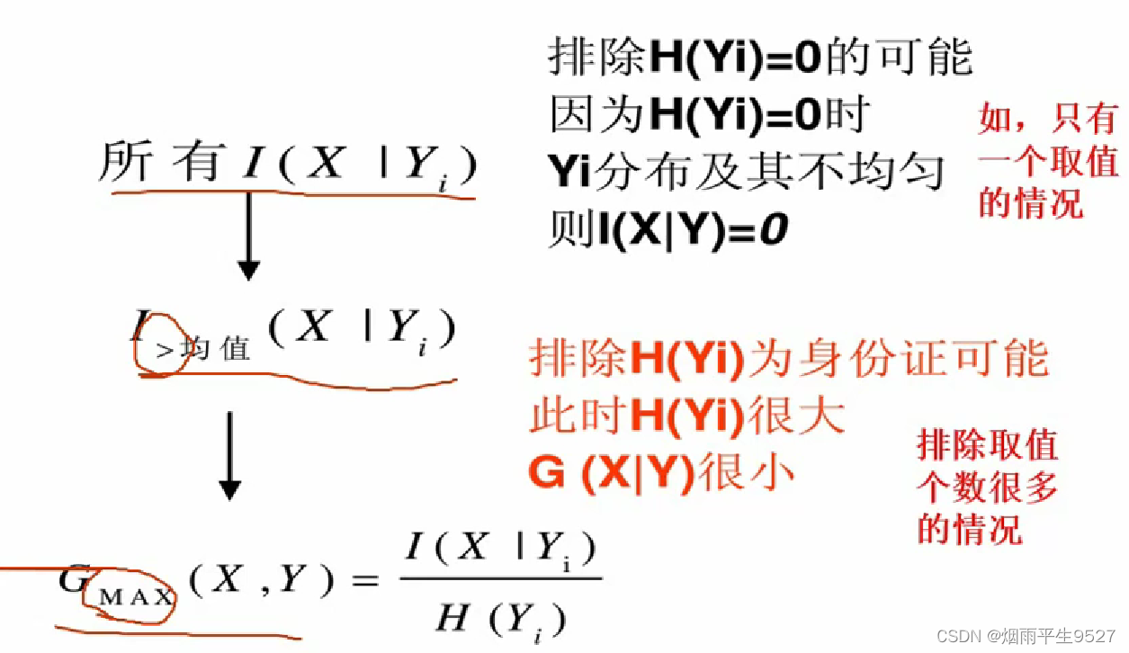 数据挖掘（5）分类数据挖掘：基于距离的分类方法基于距离的算法分类样本 Csdn博客