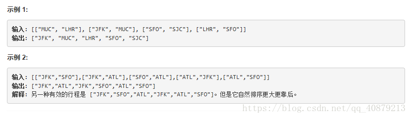 Leetcode 332 重新安排行程leetcode 行程安排 Csdn博客