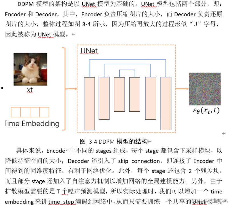 【DDPM】扩散模型DDPM的原理介绍（2）-CSDN博客