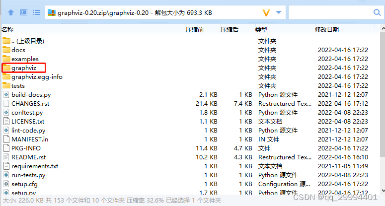 安装graphviz模块（window+mac）_failed to execute posixpath('dot'), make sure the -CSDN博客