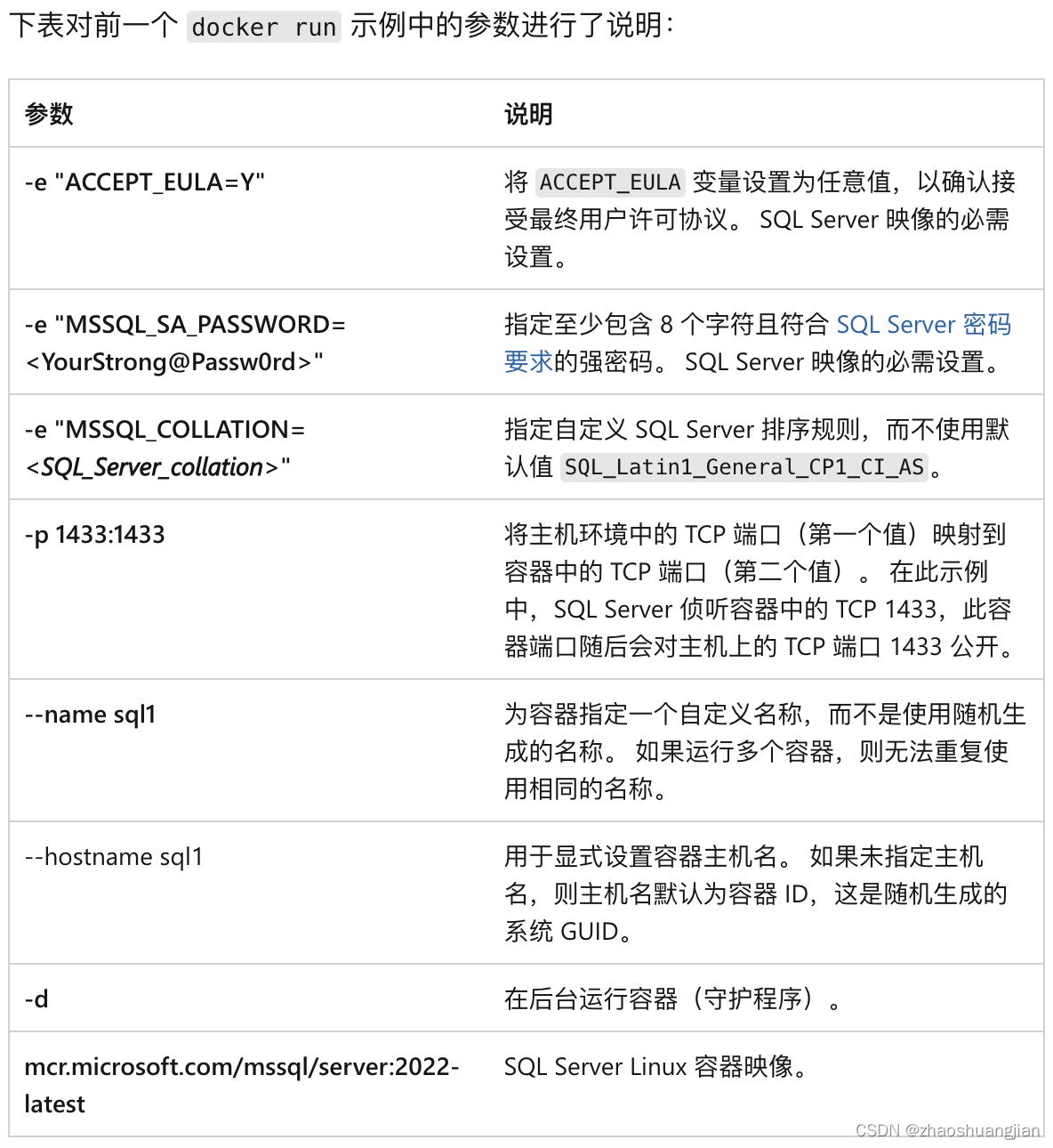 Docker 安装sqlserver数据库并开启代理(保姆级)docker Sqlserver Csdn博客 3860