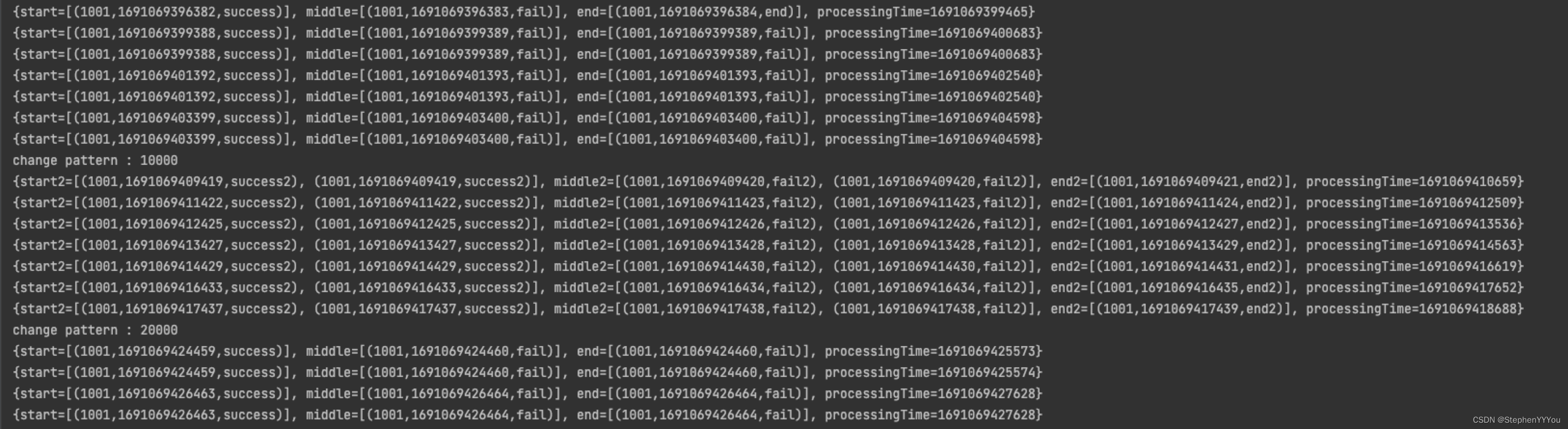 Flink CEP（三）pattern动态更新（附源码）_flinkcep动态规则-CSDN博客