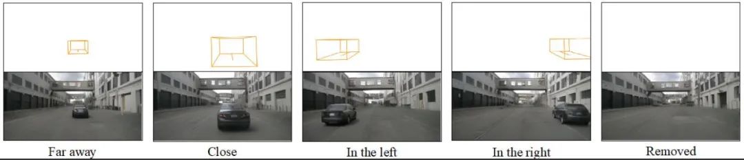 CVPR 2024 | 中科院提出Drive-WM：第一个用于自动驾驶的多视图世界模型-CSDN博客