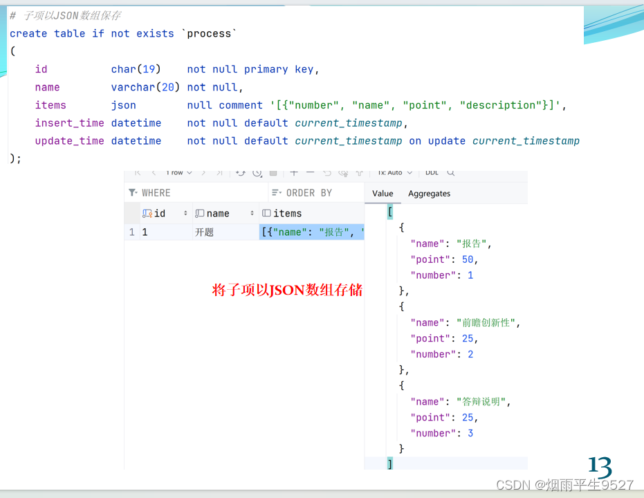 MySQL---JSON的用法讲解_mysql json-CSDN博客