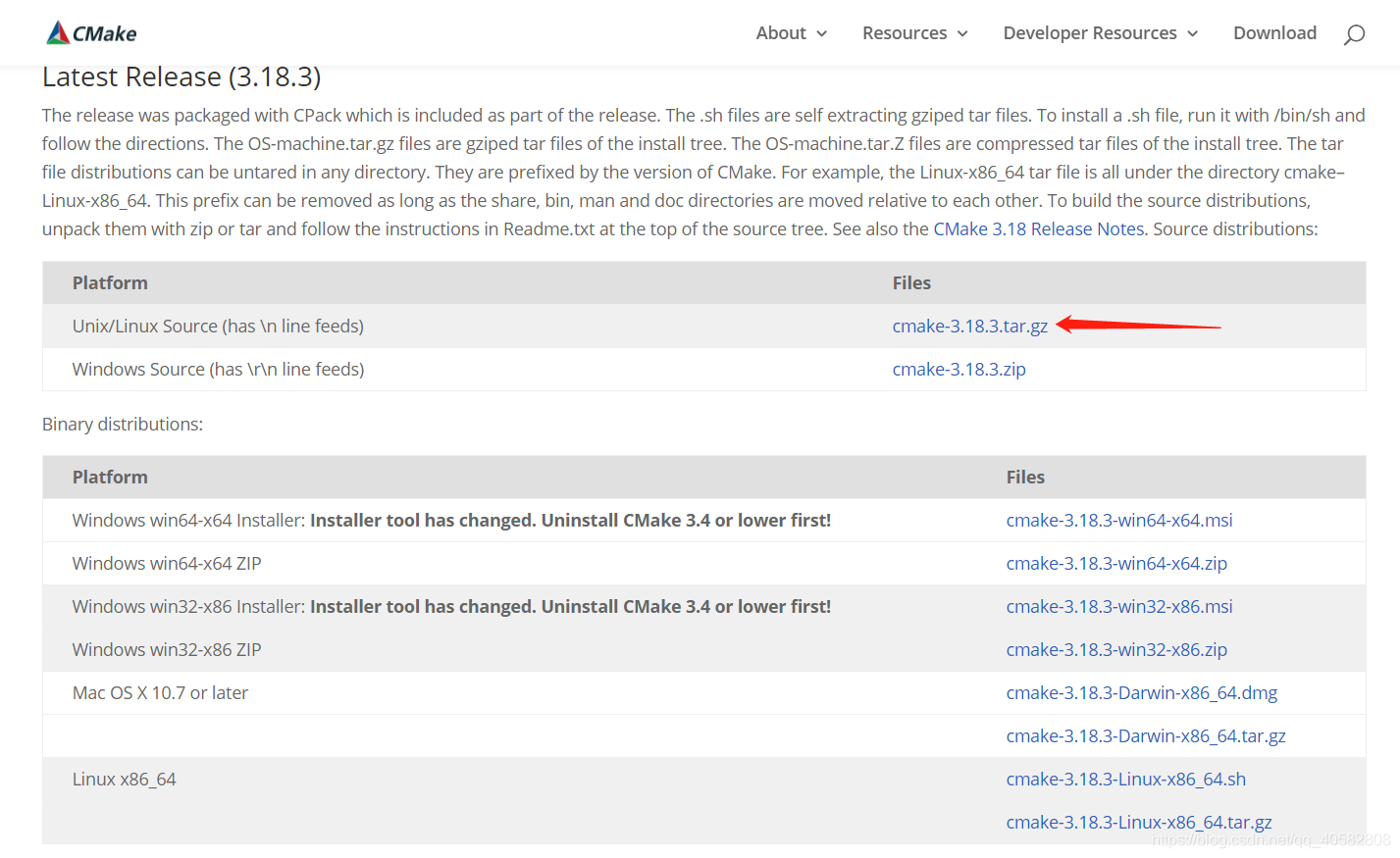Ubuntu14.04下安装Cmake和安装OpenCV配置环境全过程_ubuntu 14 cmake 安装-CSDN博客