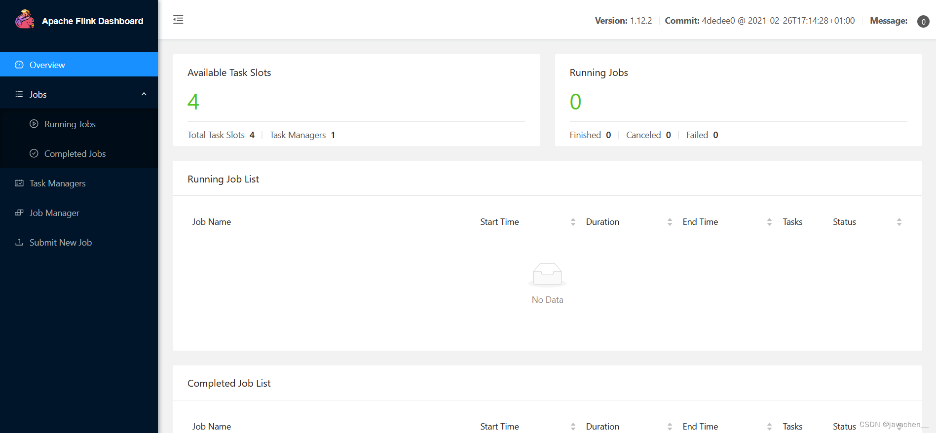 flink cdc环境搭建_flink-sql-connector-mysql-cdc-CSDN博客