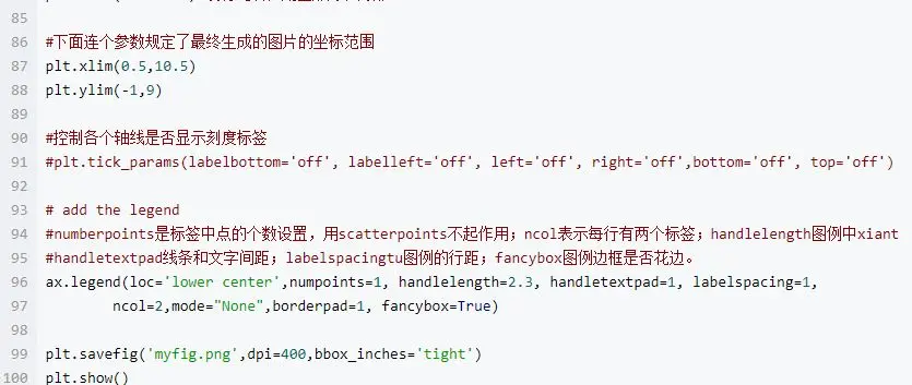 python模块Proplot ：高级分析绘图-CSDN博客
