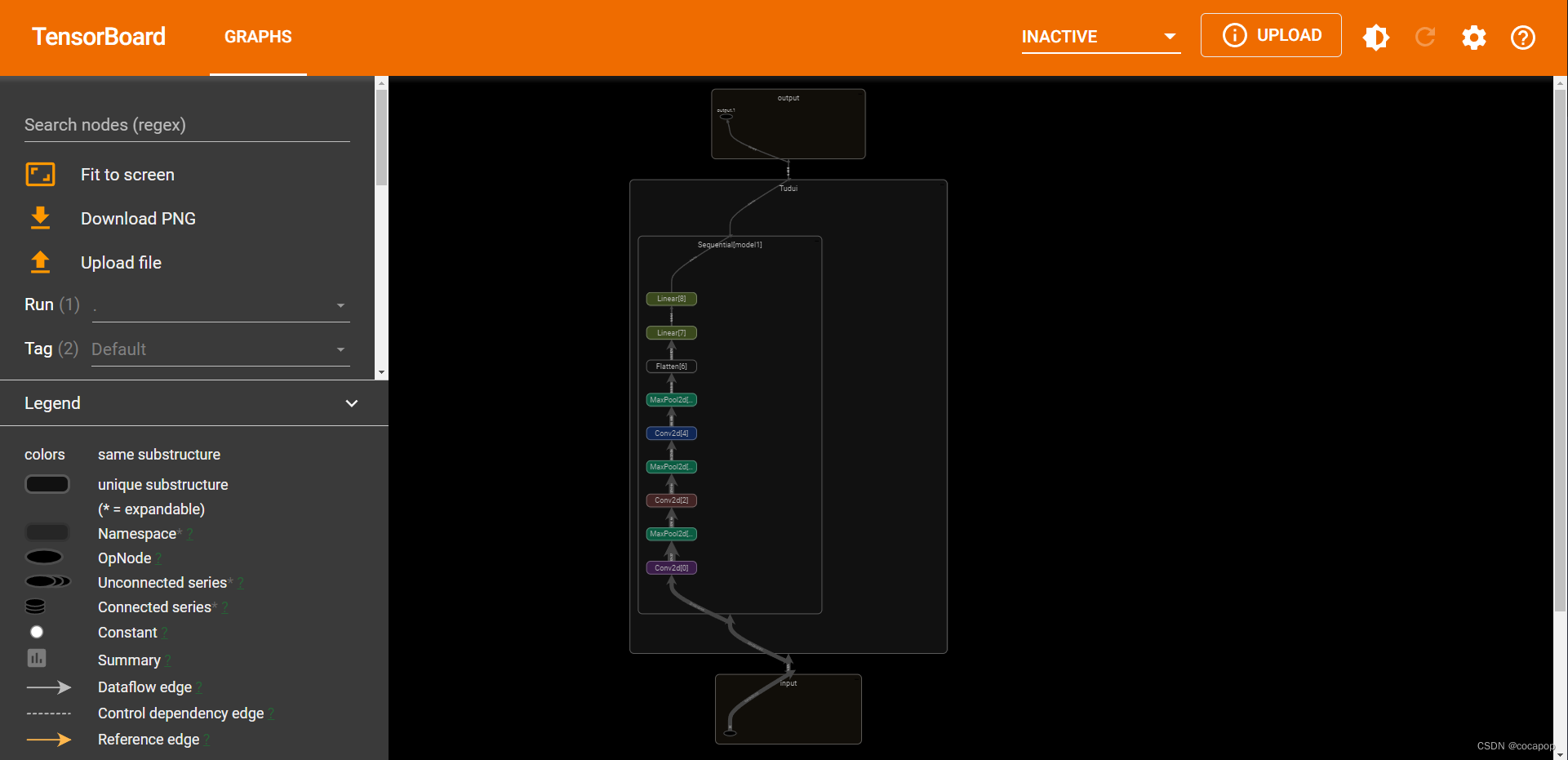 【08】搭建小实战和Sequential使用-CSDN博客
