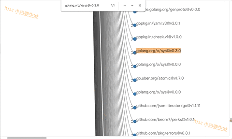 note: module requires Go 1.xx 解决之道_note: module requires go 1.20-CSDN博客